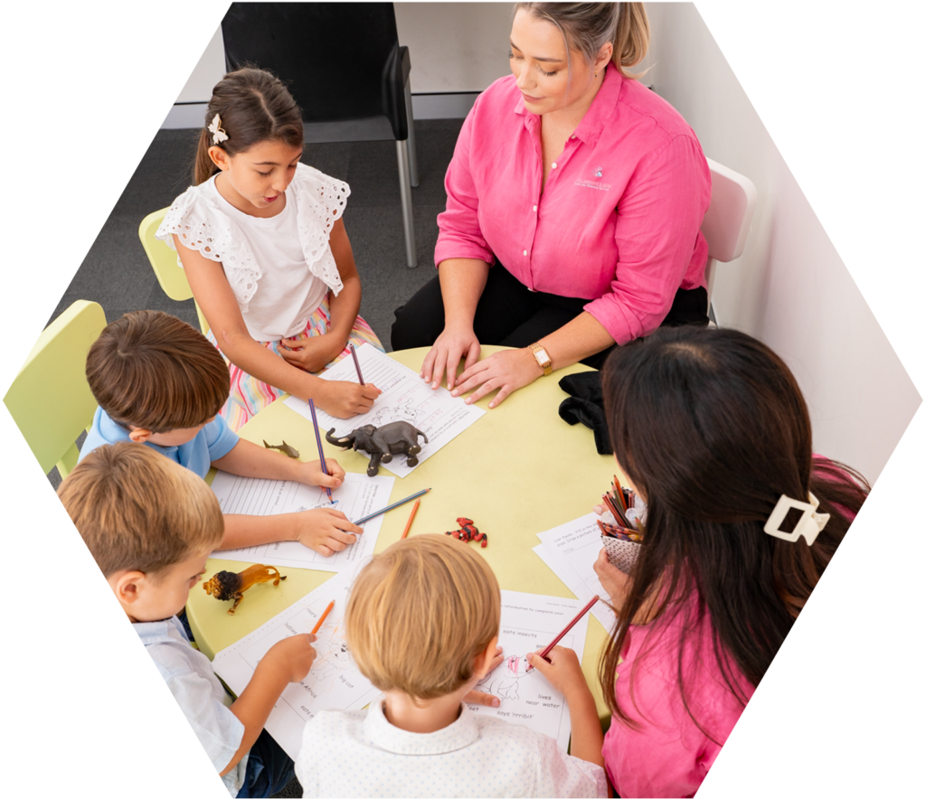 Social Communication - Speech Language and Learning