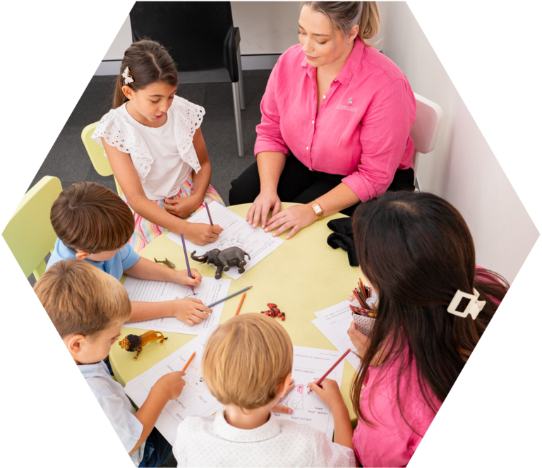 Social Communication - Speech Language and Learning